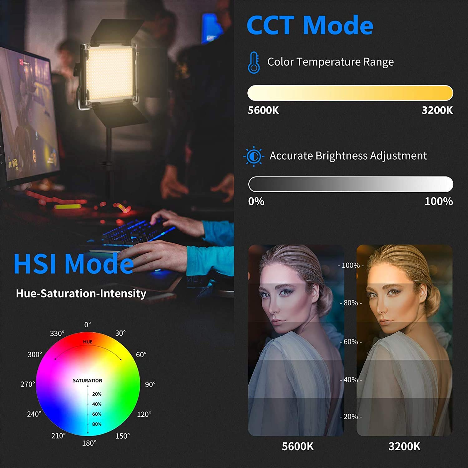 NEEWER 2 Packs 480 RGB Led Light with APP Control, Photography Video Lighting Kit with Stands and Bag, 480 SMD LEDs CRI95/3200K-5600K/Brightness 0-100%/0-360 Adjustable Colors/9 Applicable Scenes