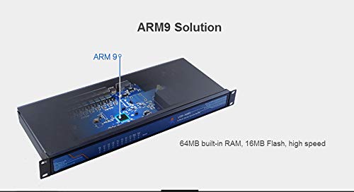 USR-N668 8 Ports Serial Ports Device RS232/RS485/RS422 Serial to Ethernet Converters Module Support TCP Server/UDP Client