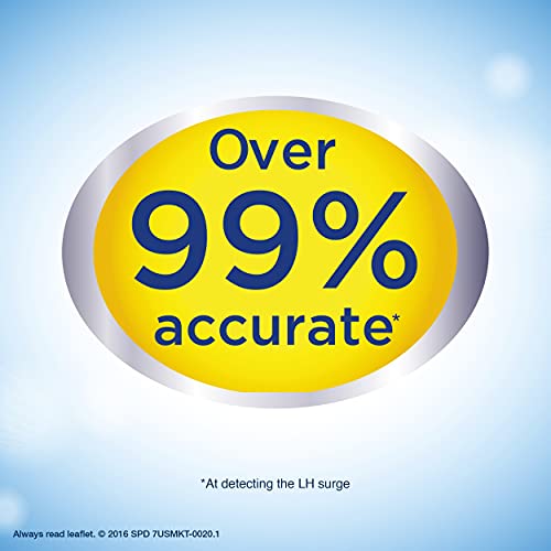 Clearblue Ovulation Predictor Kit, Featuring Ovulation Test with Digital Results, 20 Ovulation Tests