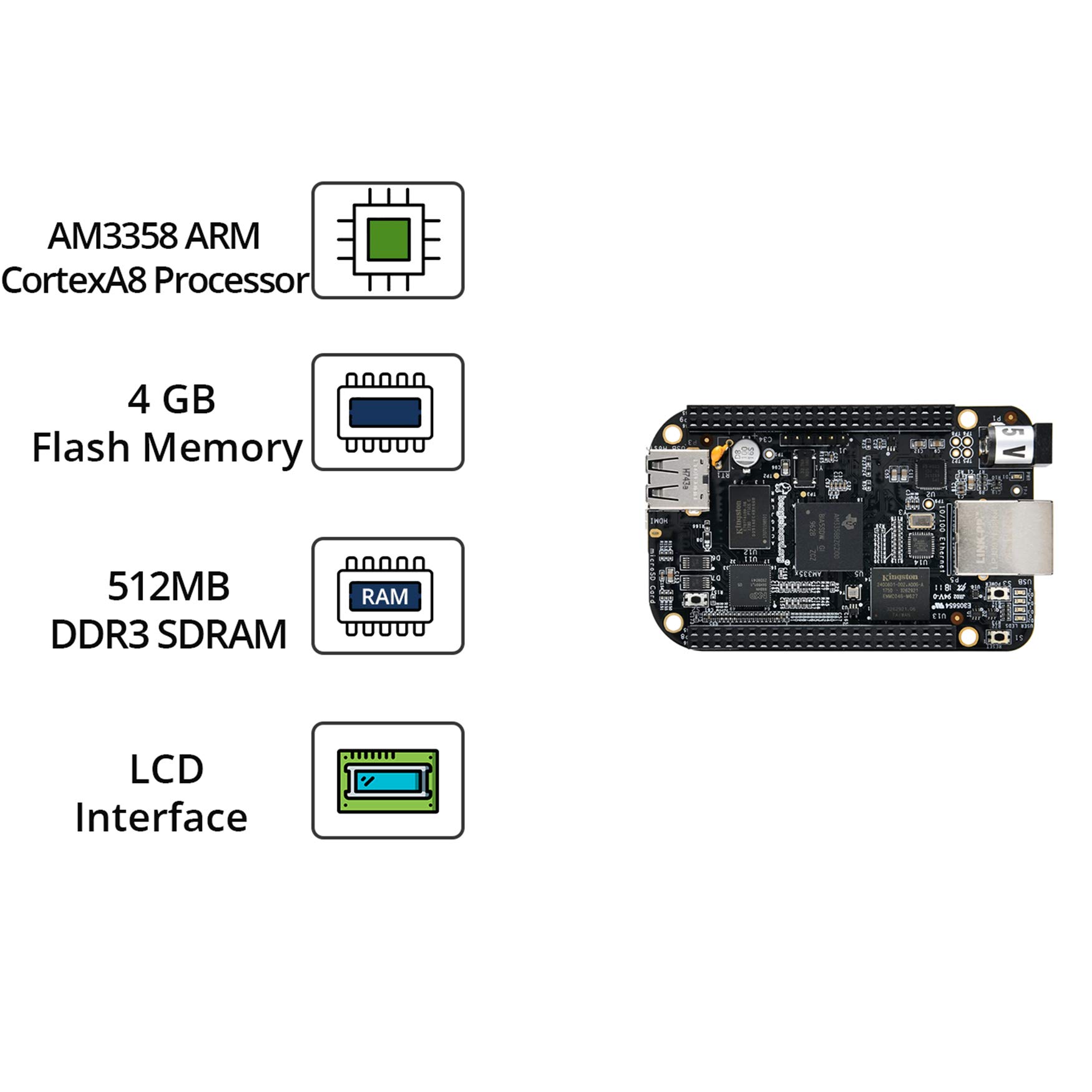 Beaglebone Black Devkit
