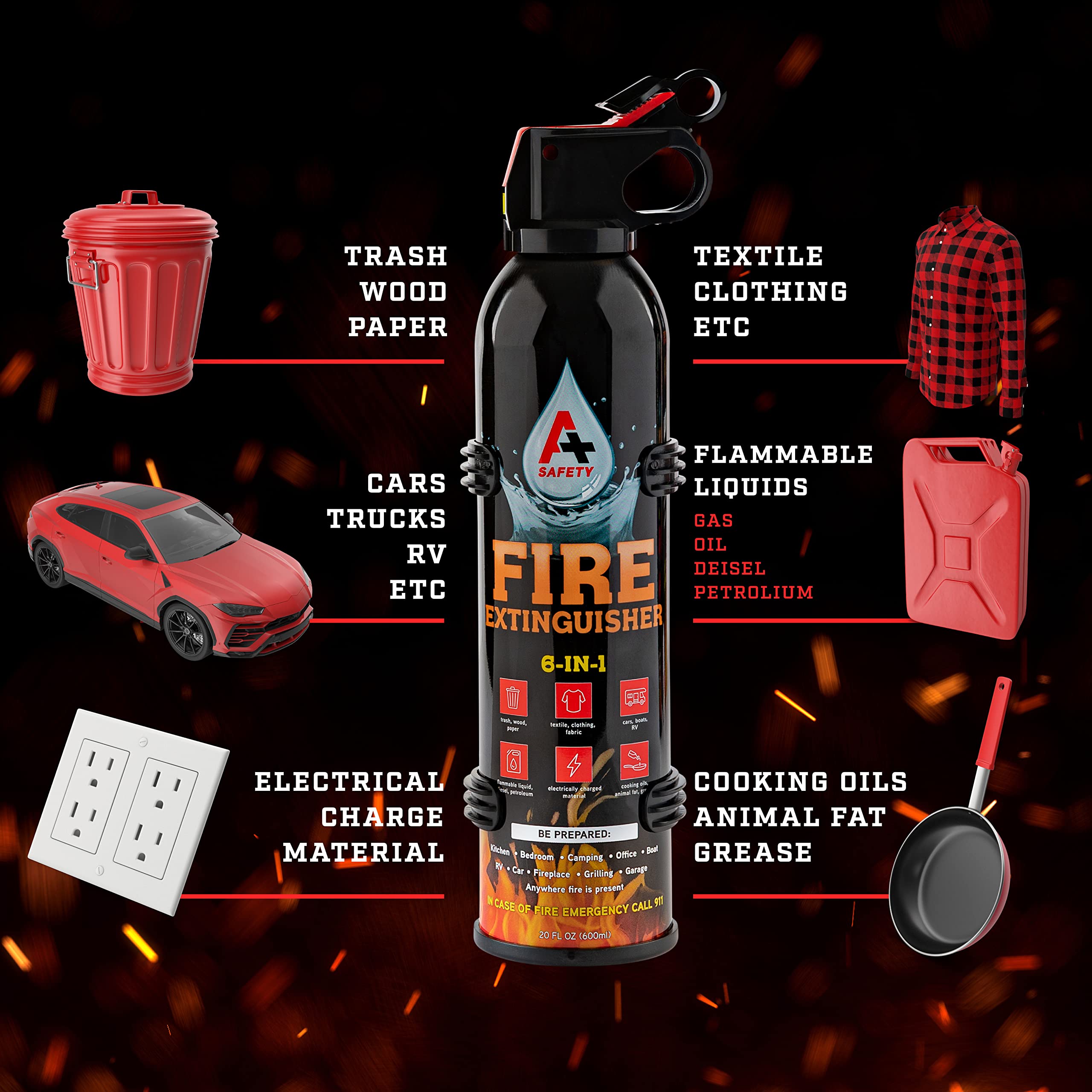 A+ Safety Portable Fire Extinguisher | 6-in-1 Small Fire Extinguisher for Home, Garage, Kitchen, Car | For Electric, Textile and Grease Fires | Non-Toxic, Easy Clean | Wall Mount Incl (4PK)