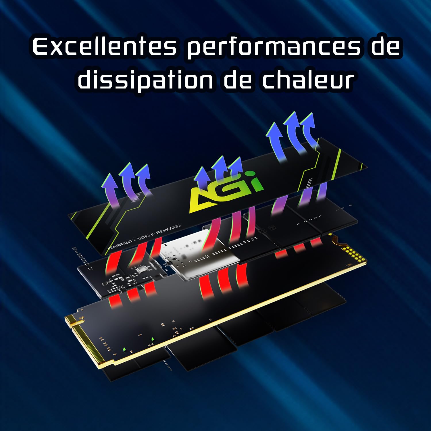 AGI 2TB AI218 Internal SSD, DRAM Cache PCIe NVMe M.2 Gen3x4, 3D TLC NAND Flash Internal Solid State Drive SSD with Heat Sink (R/W Speed up to 3500/3100 MBs)