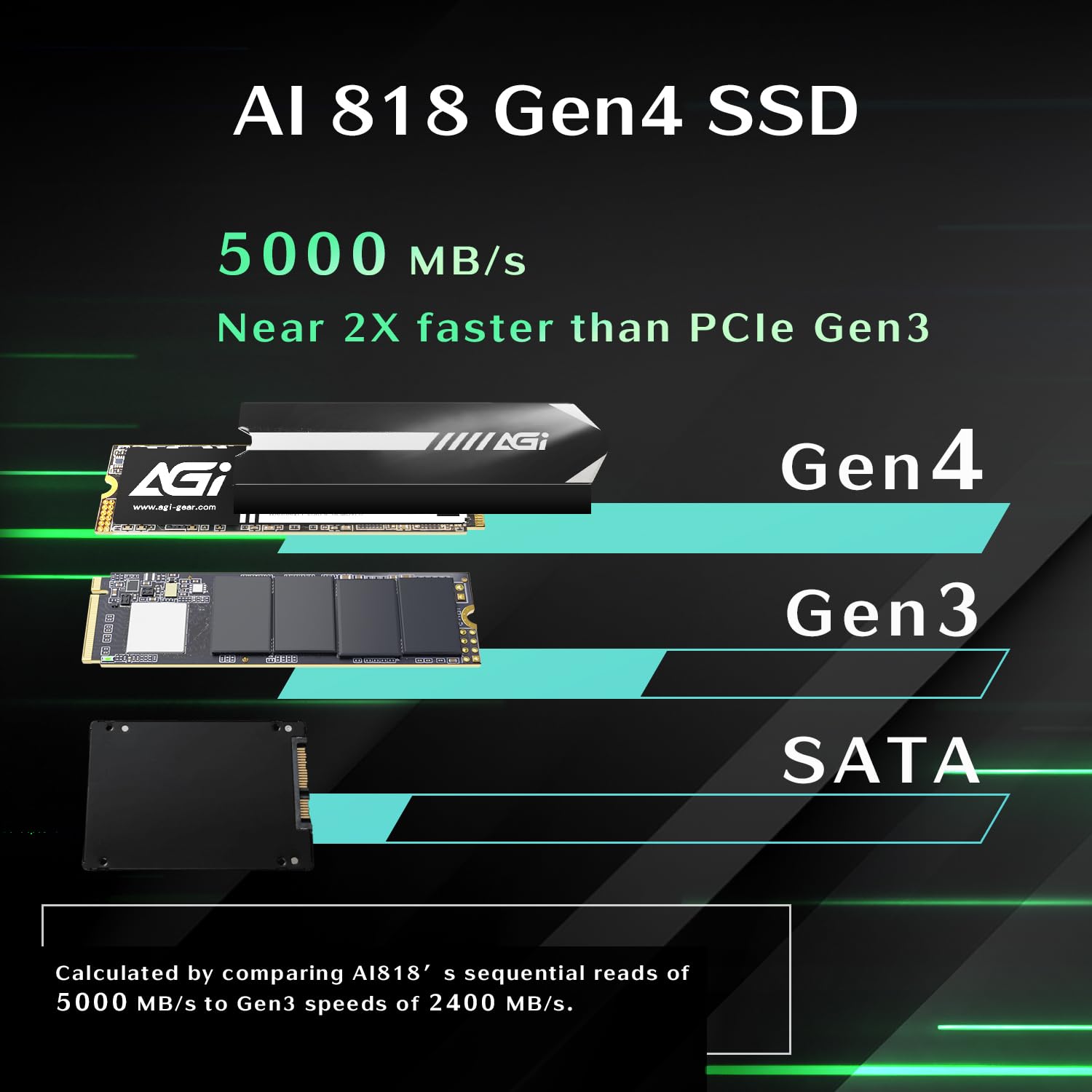 AGI 512GB AI818 PCIe NVMe M.2 Gen4x4 SLC Cache 3D TLC NAND Flash Internal Solid State Drive SSD with Heat Sink (R/W Speed up to 5000/2700 MBs)
