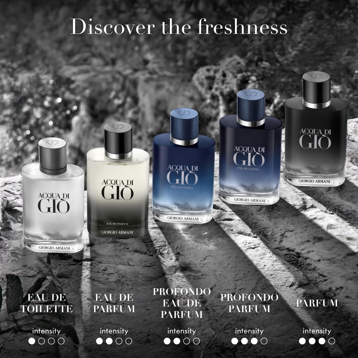 Armani Beauty - Acqua di Giò - Eau de Parfum - Cologne for Men - Fresh & Powerful Men’s Fragrance - Mandarin, Lavender, Patchouli Notes - 6.7 Fl Oz
