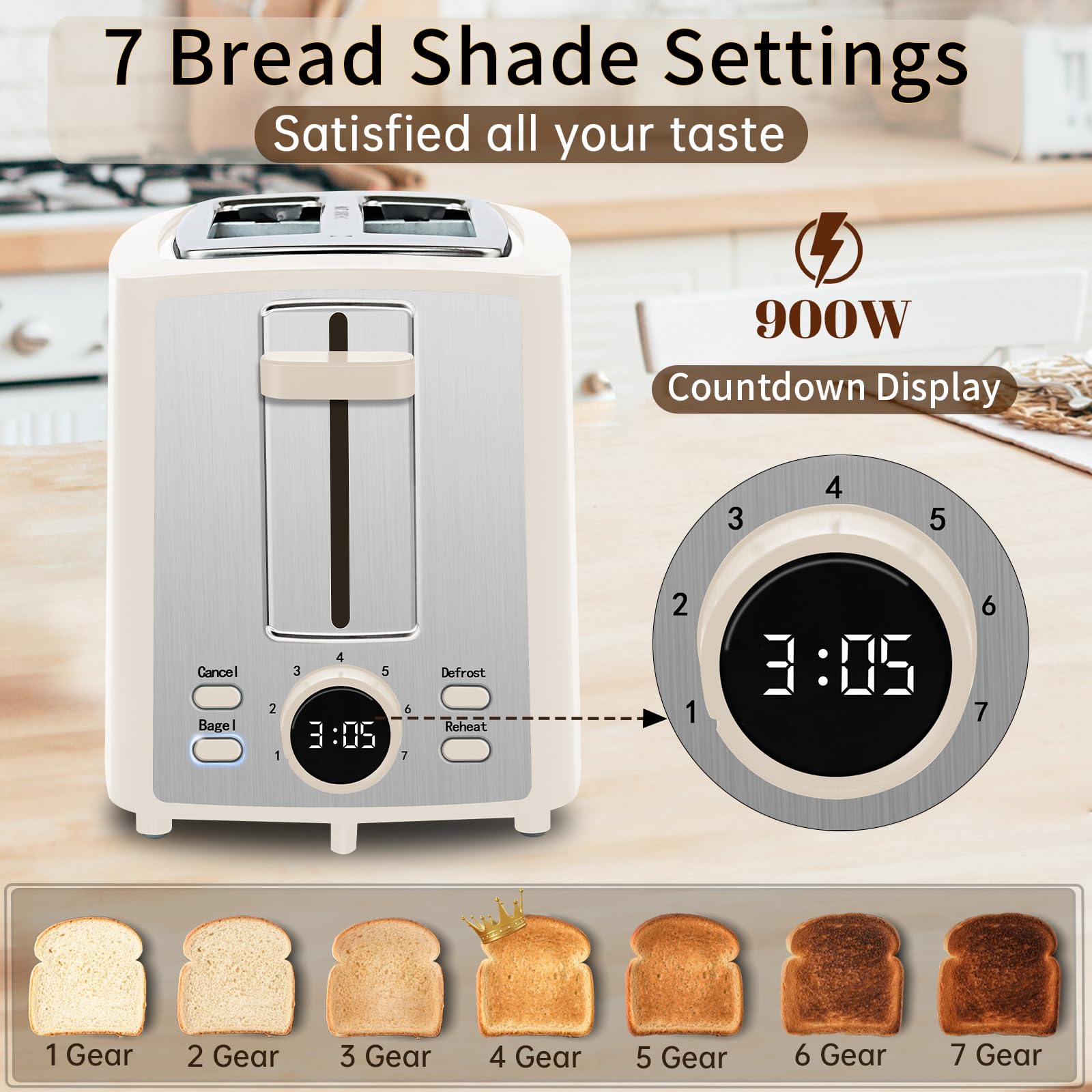 SEEDEEM Toaster 2 Slice, Bread Toaster with LCD Display, 7 Shade Settings, 1.4'' Extra Wide Slots Toaster with Cancel, Bagel, Defrost, Reheat Functions, Removable Crumb Tray, 900W, Cream White