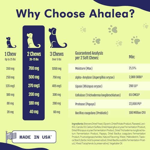 AHALEA Mobility Bites Dog Joint Supplement - Hip and Joint Chews for Dogs - Pet Products with Glucosamine, Chondroitin, & MSM + Vitamins C and E for Dog Joint Relief 60 ct
