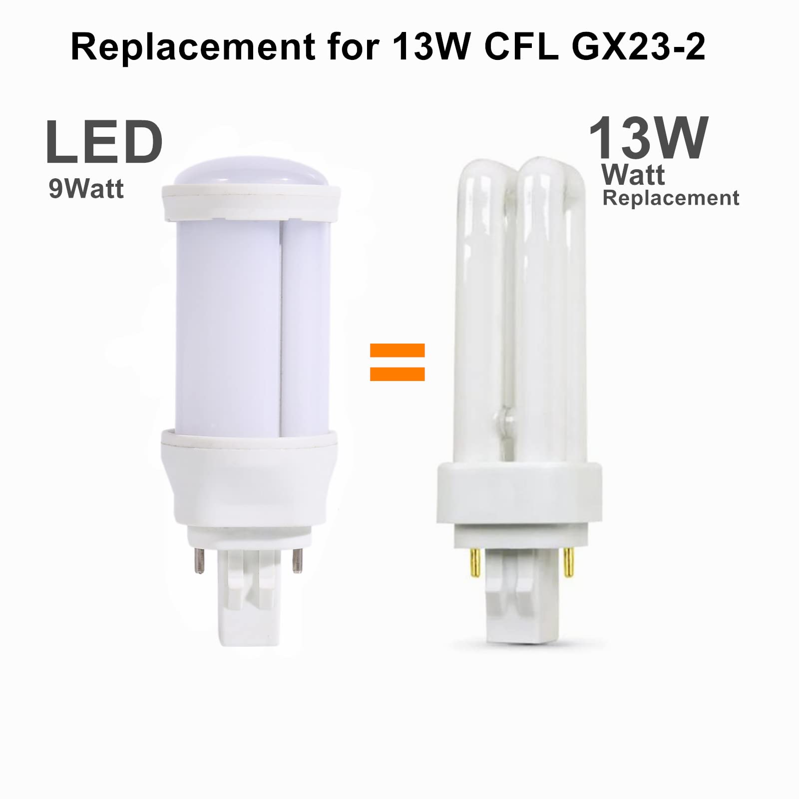 SATZOL 9W GX23-2 LED Bulb, 900LM Cool White 2Pin LED PL Bulb, PLS-13W CFL Equivalent, Super Bright Plug and Play LED Bulb Compatible with The Magnetic Ballast, 2 Pack (Cool White 6000K)