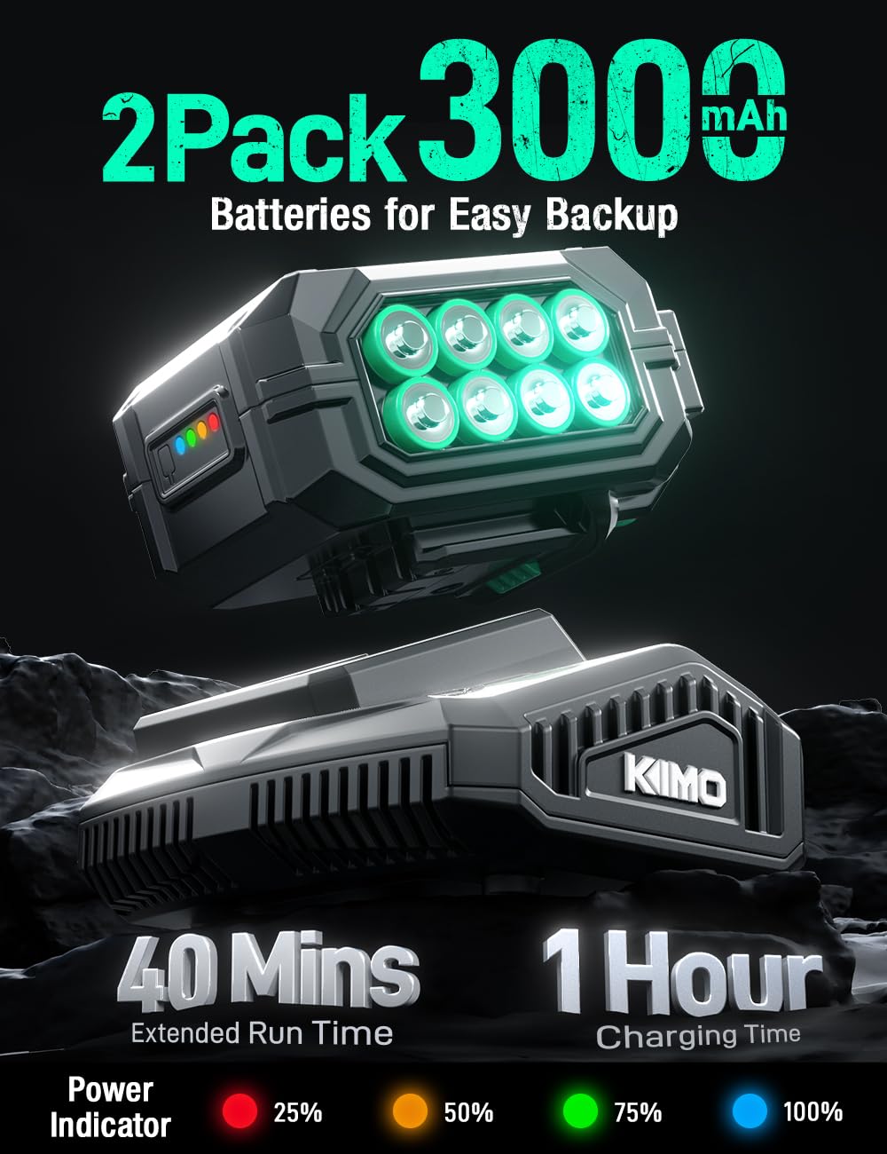 KIMO Impact Wrench 1/2 Inch with 814N.M/600ft-lbs Max Torque, 3 Mode Setting, 2 x 3000mAh Batteries, 3000 RPM, 1 Hour Fast Charger, 1/2 Impact Gun with Variable Speeds, 20V Impact Driver for Car Home
