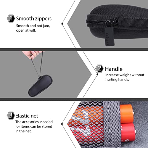 co2CREA Hard Case Replacement for Logitech Wireless Presenter R400 Presentation Remote Clicker Pointer