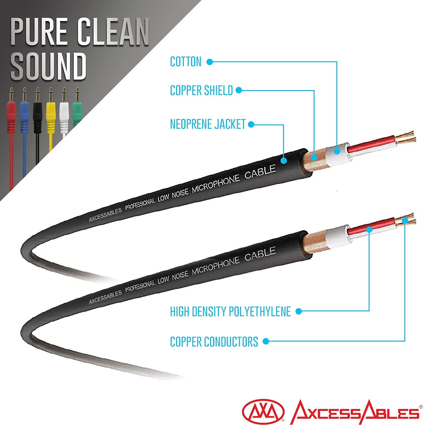 AxcessAbles 3.5mm TS to 3.5mm TS Patch Cables | 1/8 Inch TS Aux Cable Pack (1ft, 6 Pack) | 3.5mm TS Eurorack Synthesizer Audio Cables | Multicolor Unbalanced Patch Cables 1ft (6-Pack)