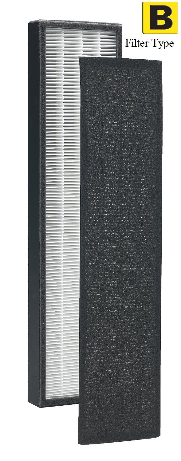 Altec Filters Compatible with FLT4825 Filter B for Air Purifier Model AC4820 AC4825 AC4870 AC4825DLX AC4850PT AC4300BPTCA AC4900CA CDAP4500BCA CDAP4500WCA AP2200CA BXAP148 (2 Pack)