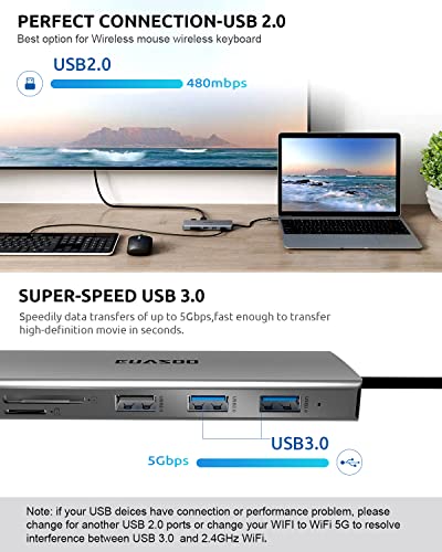 USB C Hub, Docking Station, EUASOO 11 in 1 Triple Display USB C Docking Station with Dual 4K HDMI/1000Mbps Gigabit Ethernet/PD 3.0/4 USB Ports for MacBook/USB C Laptops, MacOS Only Support Mirror Mode