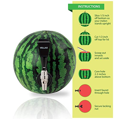 Watermelon Tap Beverage Dispenser Kit - Fruit Keg Tapping Kit & Coring Tool - Juice DIY Spigot, Beer Faucet, Great Spout to Turn Halloween Pumpkins into Ice Tea & Alcohol Drink Party Cocktails