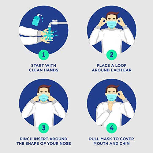 WAVE Essentials Blue Disposable Face Masks | Indoor/Outdoor Protective Nose & Mouth Coverings with 3-Layer Safety Shield, Elastic Ear Loops & Comfortable Universal Design for Adults & Kids | Bulk Pack of 50