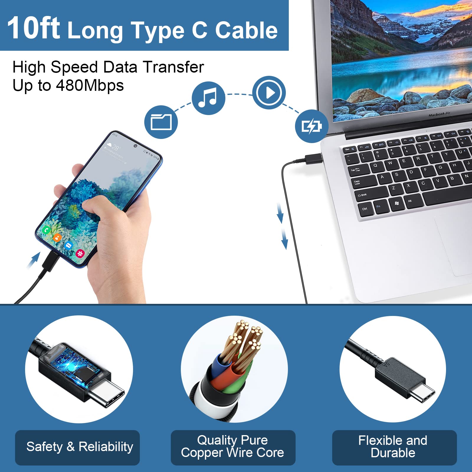45W Super Fast USB C Wall Charger with 10ft Type C Long Fast Charging Cable for Galaxy S23 Ultra/S23/S22 Ultra/S22 Plus/S22/S21 Ultra/S21+/S20 Ultra/Note 20/Note 10+, Galaxy Tab