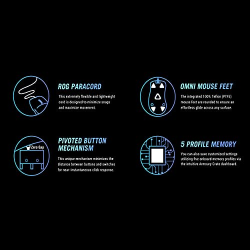 ASUS ROG Gladius III Wired Gaming Mouse | Tuned 19,000 DPI Sensor, Hot Swappable Push-Fit II Switches, Ergo Shape, ROG Omni Mouse Feet, ROG Paracord and Aura Sync RGB Lighting