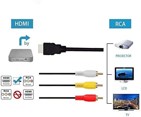 Chenduomi HDMI to RCA TV Cable HDMI Male to 3 RCA Male av Cable Video Audio Component Converter Adapter 1080P Cable for HDTV Black 5ft/1.5m