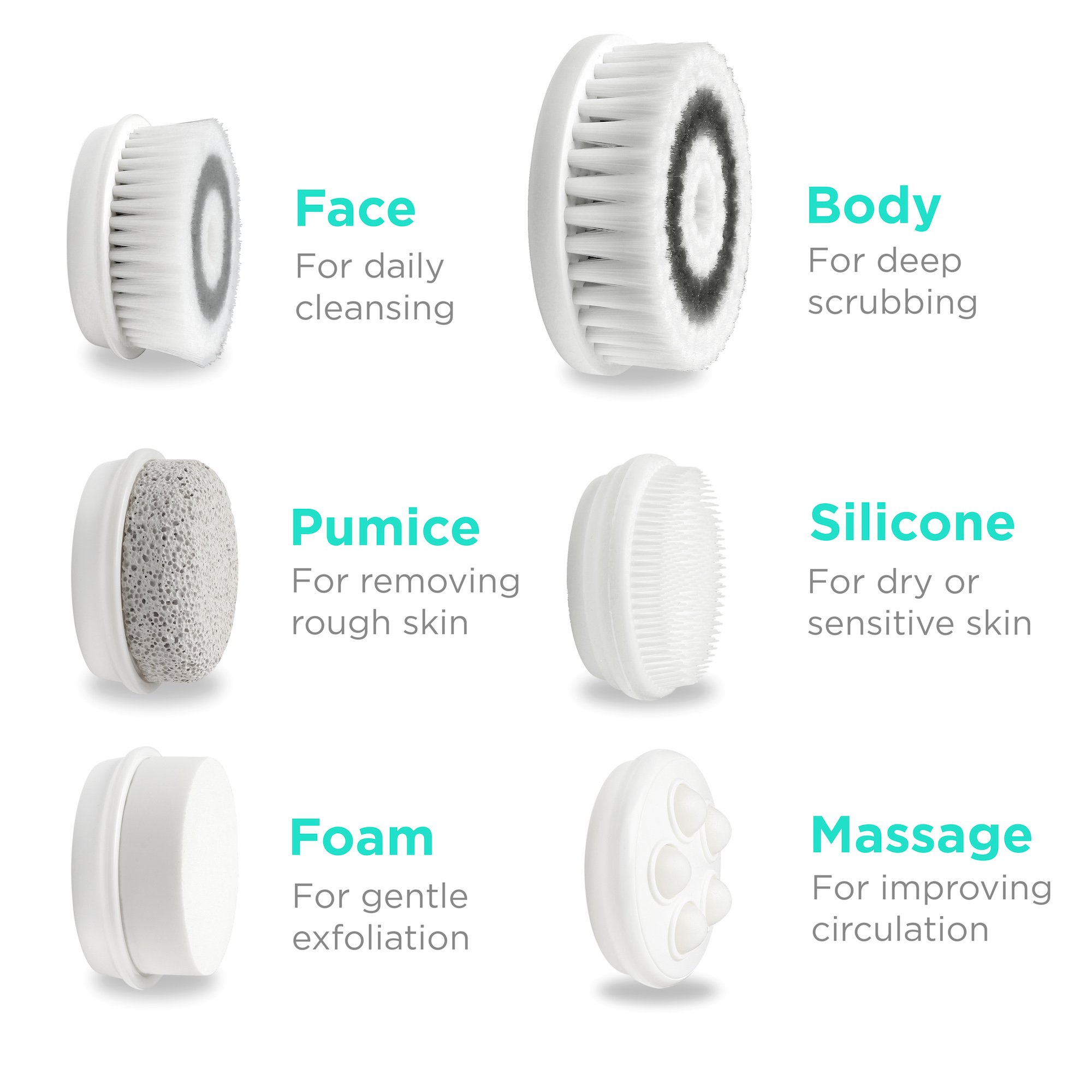 Fancii 7 in 1 Electric Waterproof Facial & Body Cleansing Brush Kit with Handle and 6 Brush Heads - Best Advanced Spin Brush Scrub System for Face & Body (Aqua)