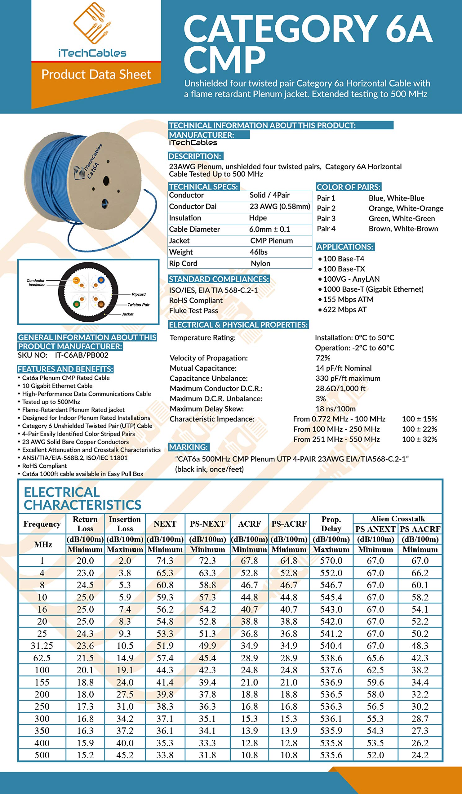 iTechCables, Cat6a Plenum 1000ft CMP Rated Pure Copper, 750Mhz, Solid Ethernet Cable, 23AWG, 10 Gigabit Ethernet Cable, Unshielded Twisted Pairs (6a UTP) (Blue)