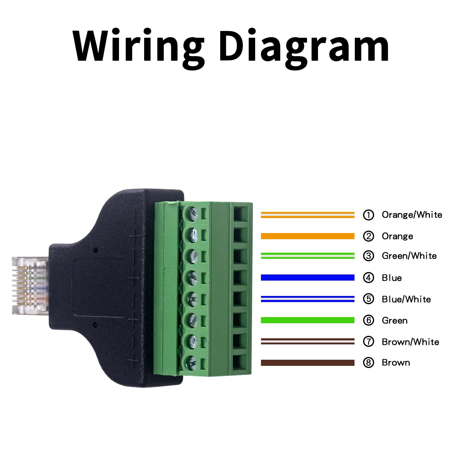 Poyiccot RJ45 Screw Terminal Adapter/Network RJ45 Ethernet Adapter, RJ45 Breakout Board / 8p8c Male to 8 Pin AV Terminal Screw Adapter Converter Block Plug for CCTV, Cat5, Cat6 (2pack)