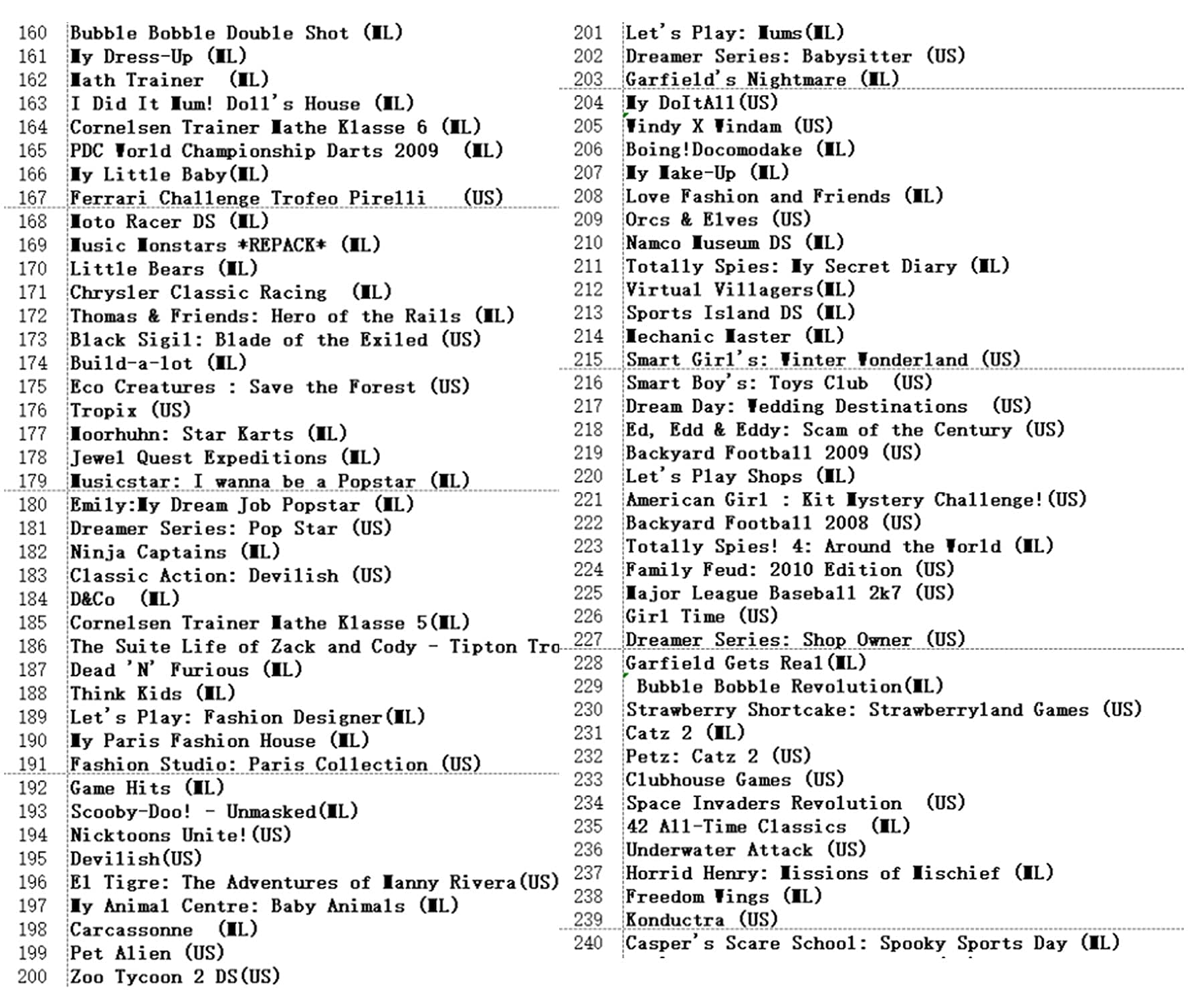 520 In 1 NDS Game Pack Card Compilations, Super Combo Multicart DS Game Card for Nintendo DS, NDSL, New 3DS, 2DS, New 2DS, NDSi, NDSi LL/XL, 3DS, 3DSLL/XL