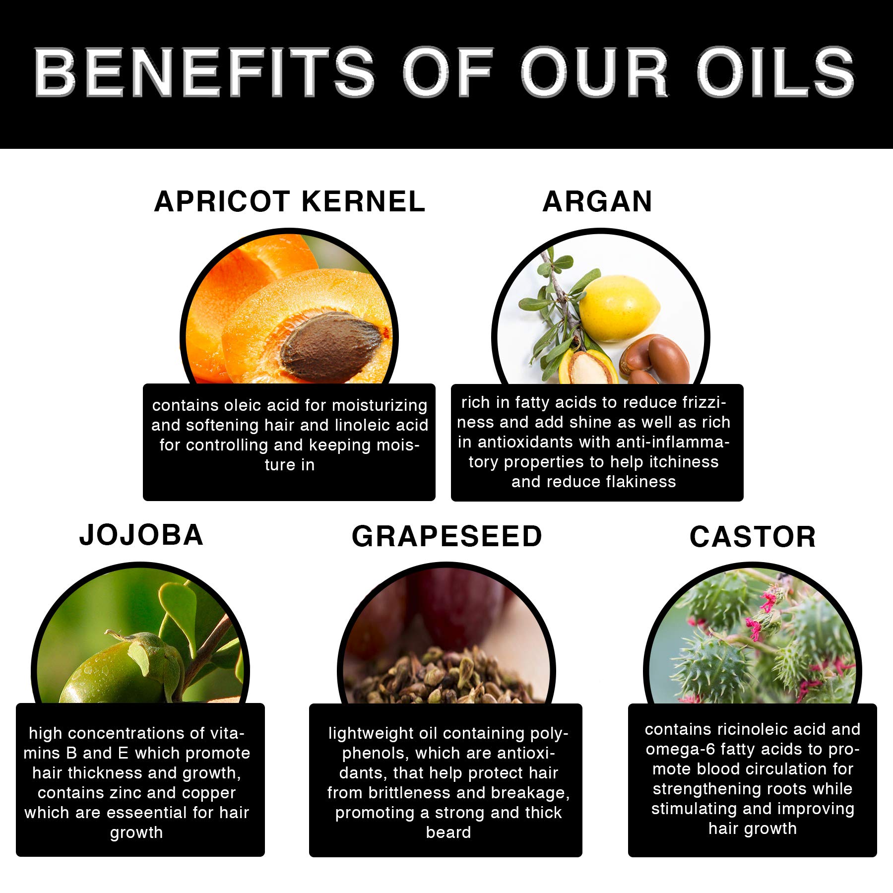 Mane Man Beard Oil - The Fresh Mane