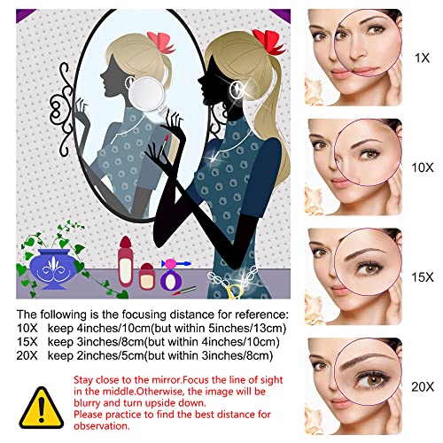 5 Inch Magnifying Mirror 20X with Blackhead Tweezer Kit, Handheld Mirror with Handle, Portable Magnified Mirror with Eyebrow Plucking Tweezers, Foldable, Double sided, Transparent