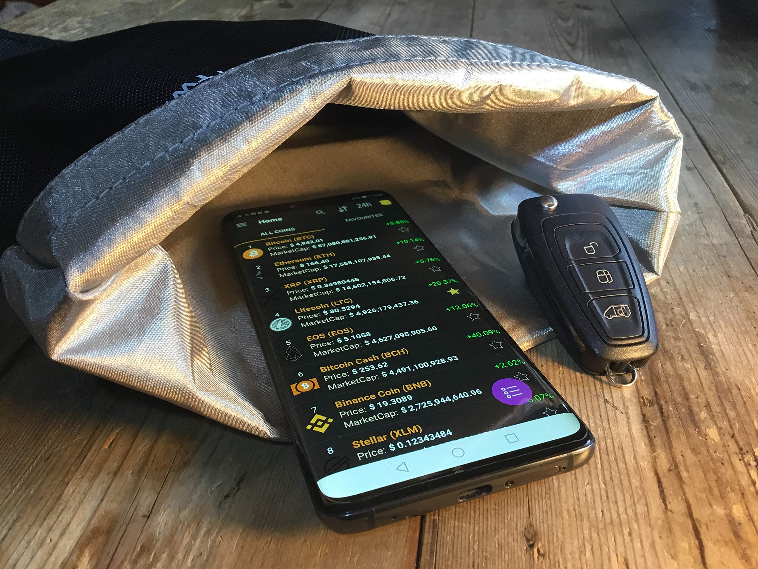 Faraday Bag for Tablets and Phones - Large iPad Faraday Bags - RFID Blocking Pouch - Signal Blocker for Cell Phone Anti-Tracking, Anti-Hacking, Anti-Spying