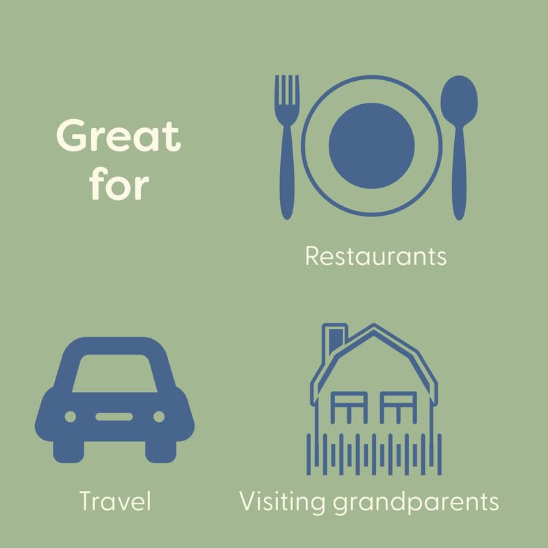 UpwardBaby Silicone Baby & Toddler Placemats - Non-Slip Table Protector for Eating at Home & Restaurants - Baby Essentials - Silicone Placemat