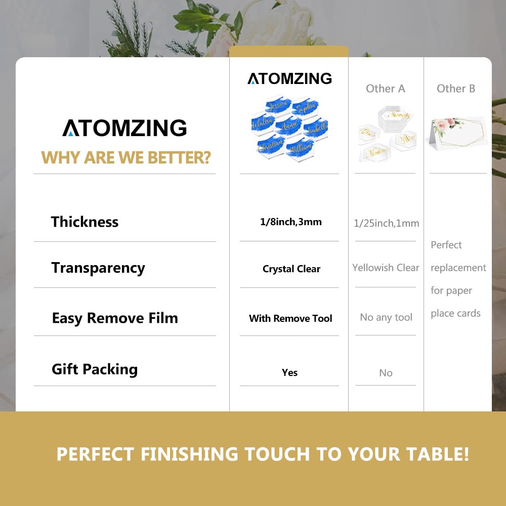 ATOMZING 50 Pcs Clear Hexagon Acrylic Place Cards for Wedding, Blank Acrylic Name Cards for Table Setting, Acrylic Hexagon Tiles Plates,Wedding Seating Cards, Escort Cards 3mm Extra Thick