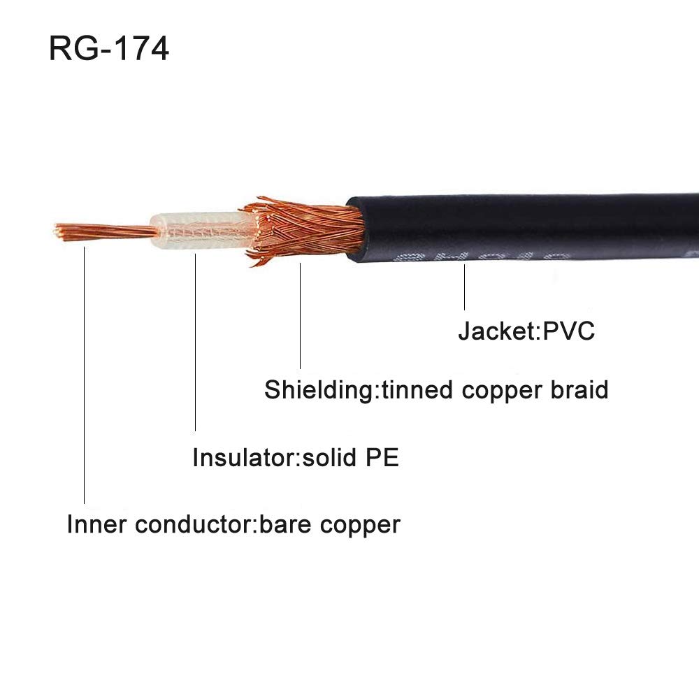 Eightwood SMA Female Bulkhead to Dual TS9 Splitter Adapter Pigtail Cable 6 inch for 4G LTE Router USB Modem MiFi Hotspots