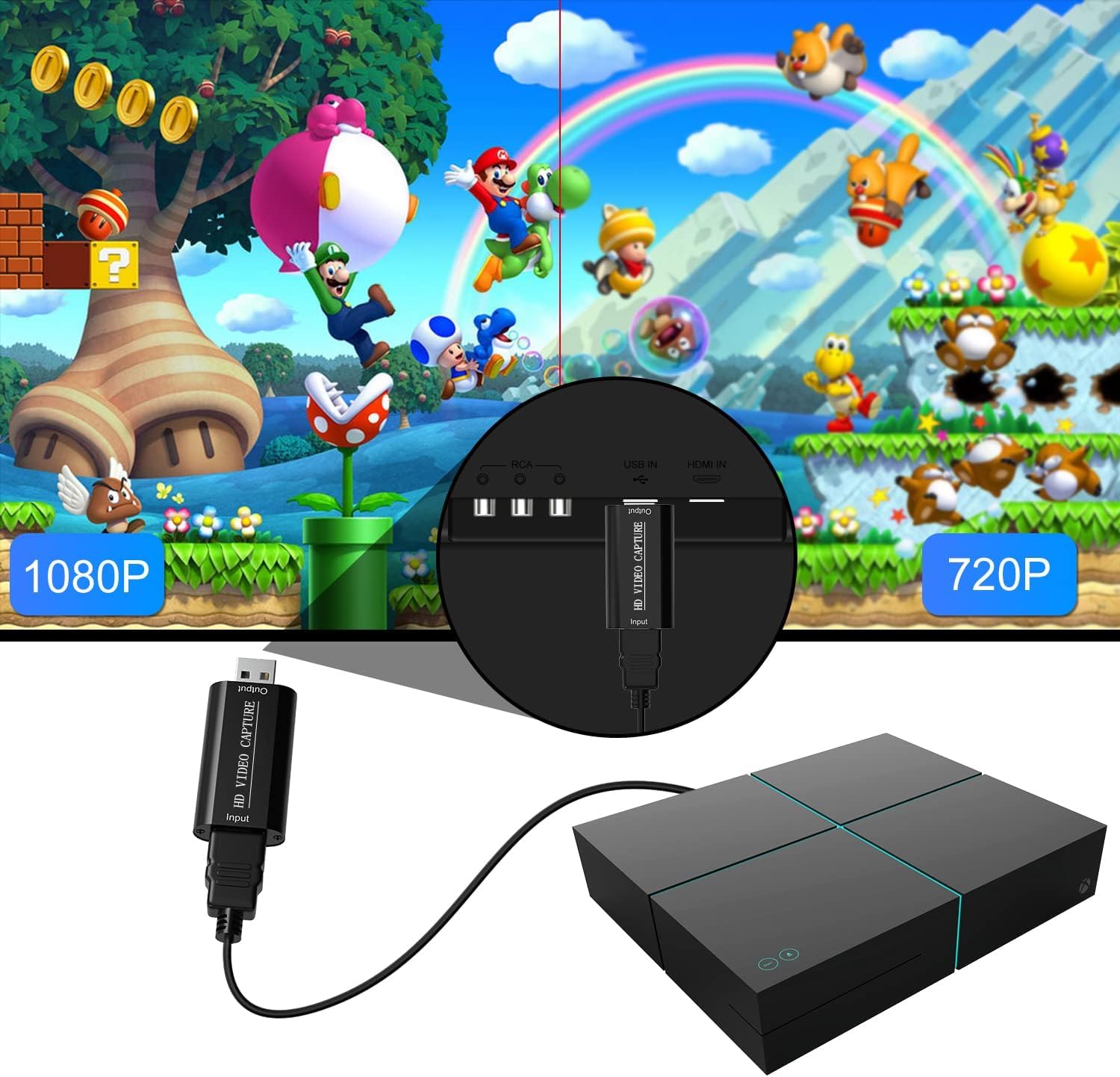 4K HDMI Video Capture Card, HDMI to USB 2.0 Capture Card, Cam Link Camera Capture Card, Video Game Capture Device, HD 1080P Video Recorder for Streaming, Broadcasting, Video Conference, Teaching