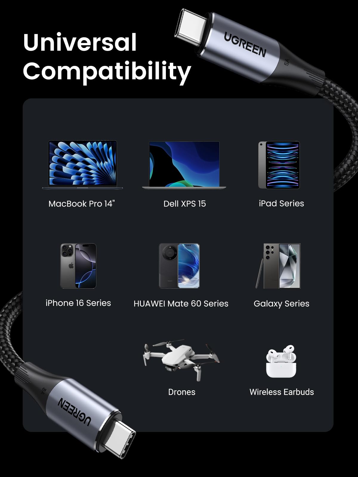 UGREEN USB C to USB C 3.2 Gen 2 Cable, 4K Video Monitor Display USB C Cable 10Gbps Data Transfer, 240W PD Fast Charging for iPhone 16/15, Samsung Galaxy S24/S23, MacBook Pro, iPad Pro, Dell XPS, 3.3FT