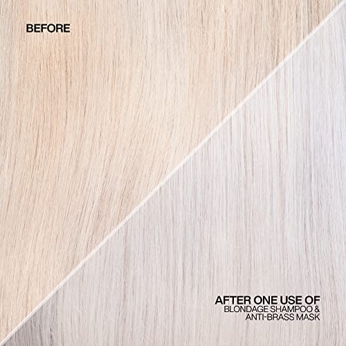 Redken Blondage Express Anti-Brass Mask For Blonde & Highlighted Hair - Ultra-Pigmented Purple Mask For Blonde Hair