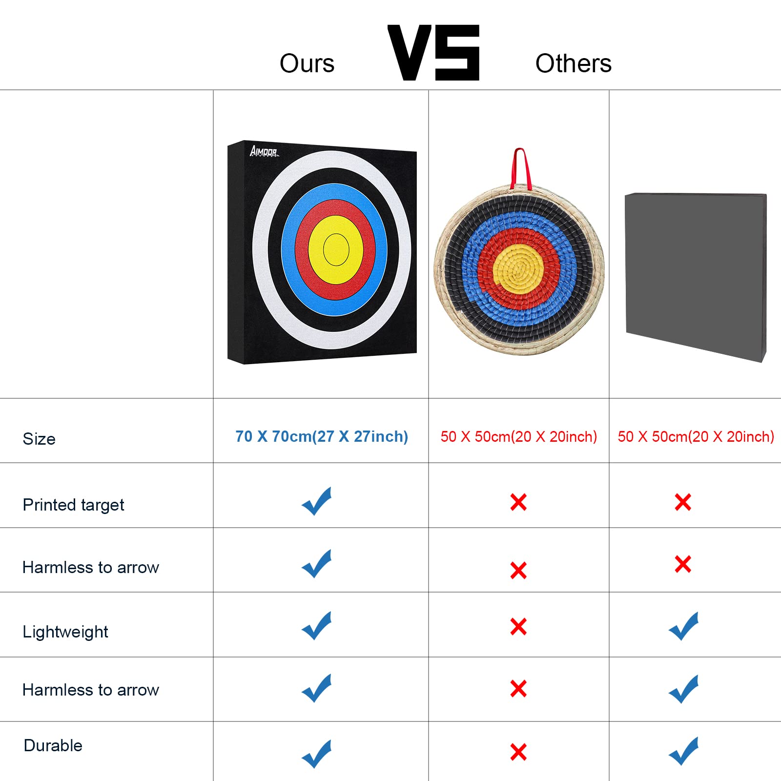 Aimdor Archery Target EVA Foam Target-Printed Target Arrow Target Square Target Youth Archery Arrow Target Practice Target Hunting Target