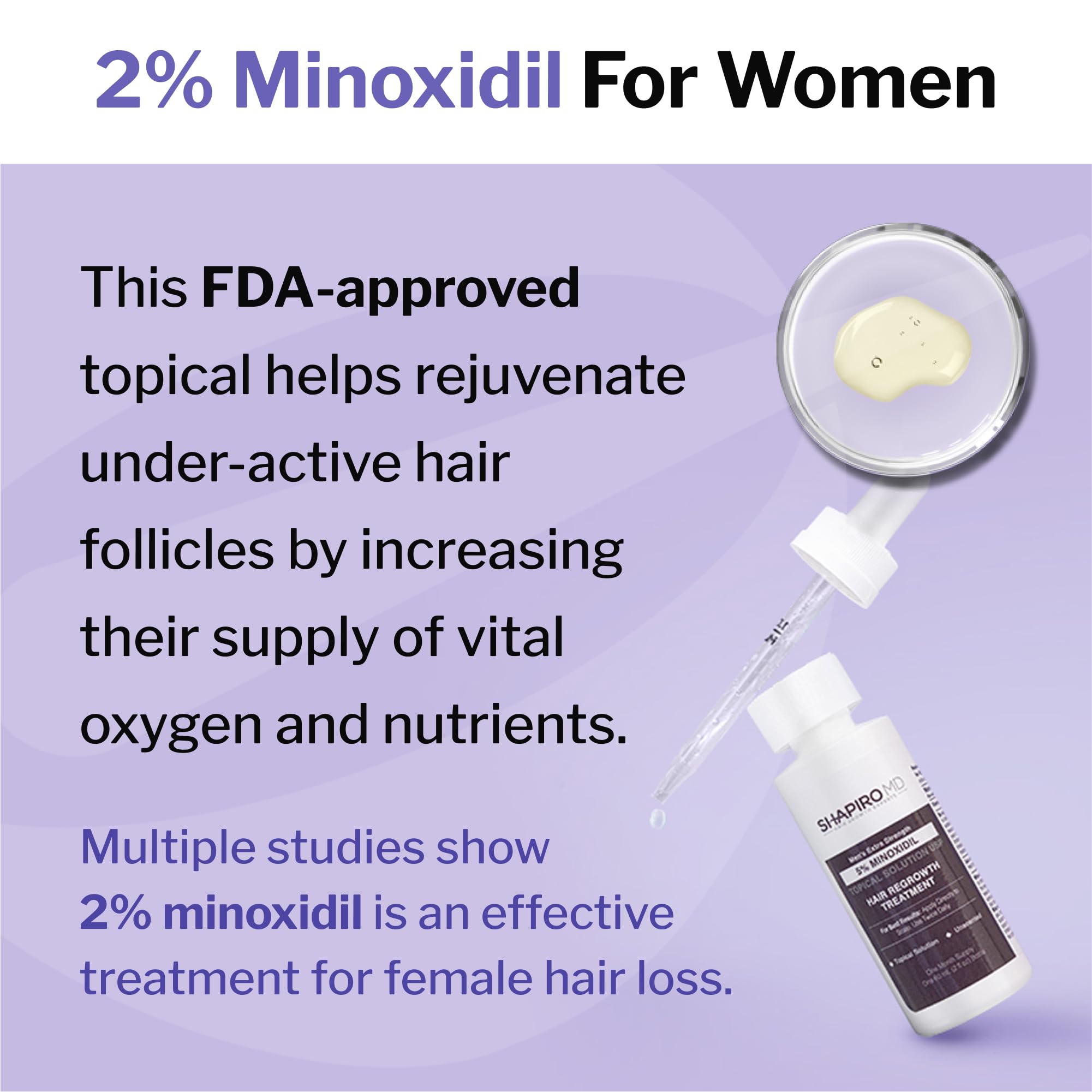 Minoxidil 2% Topical Solution for Women's Hair Growth, Serum Promotes Hair Regrowth by Reactivating Hair Follicles | Shapiro MD (1 Month)