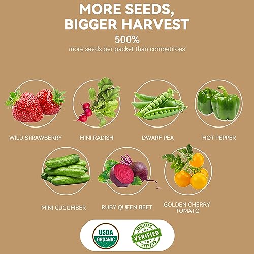Assorted Fruit & Vegetables Mix Pod Kit for Aerogarden Hydroponics Growing System, Pod kit with Growing Guide,Contains Grow Sponge A&B Food (7 Pods)