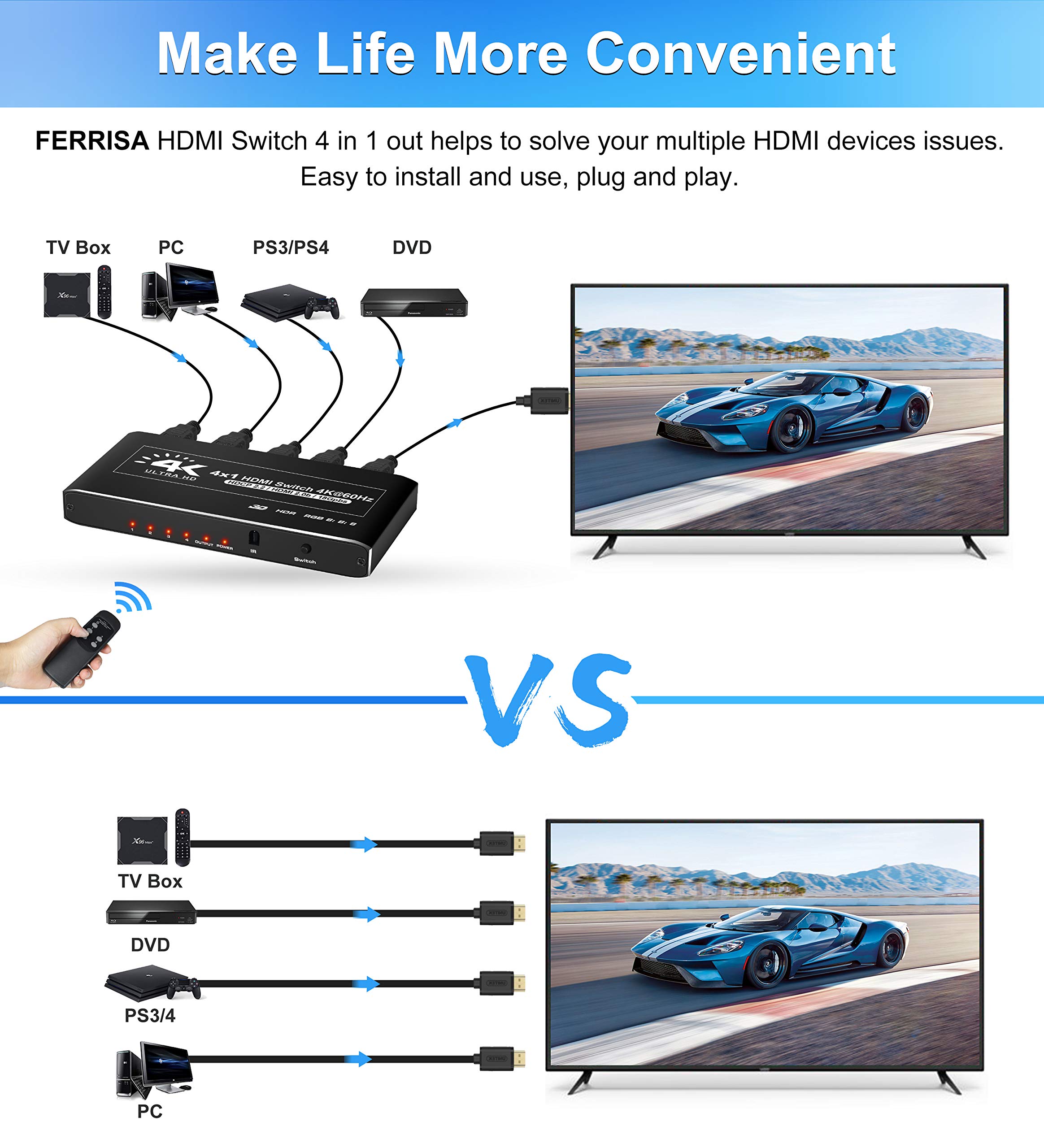 avedio Links 4K@60HZ HDMI Switch 4x1, HDMI Switch 4 in 1 Out with IR Remote Control, 4 Port HDMI Switcher Selector