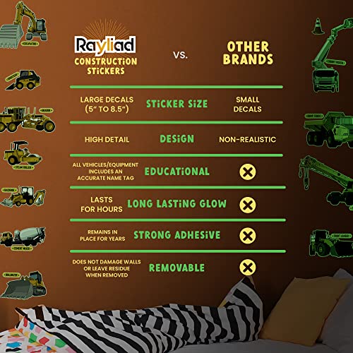 Glow in The Dark Construction Wall Stickers - 10 Large Bright Wall Decals for Bedroom Walls and Ceilings - Glowing Decorations for Boys Room and Girls Room