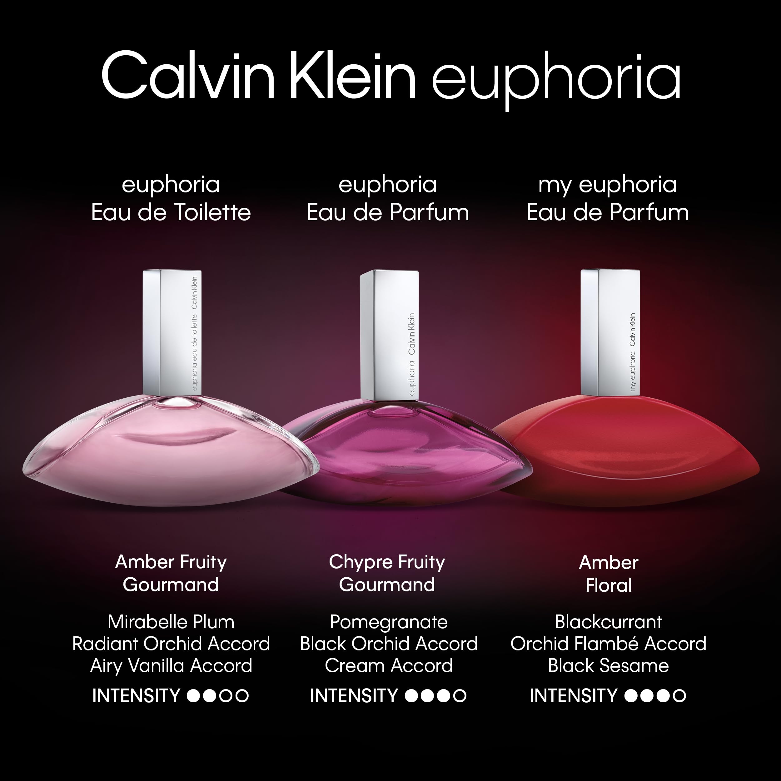 Calvin Klein Euphoria for Women Eau de Parfum, 1 Fl Oz