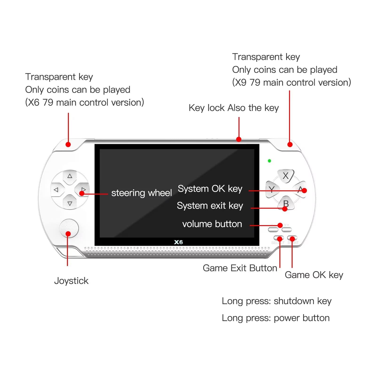4.3" 8GB 128 Bit Retro Handheld Game Console Portable Video Game Built-in 10000 Games and Supports for Image Browsing and Interface Display - White