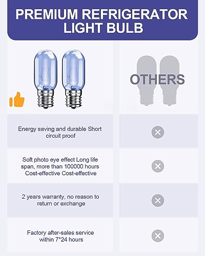 AXKJEVY Refrigerator Light Bulb 40 Watt 297048600 241552802 Compatible with Frigidaire Kenmore Whirlpool Electrolux KitchenAid Fridge Light Bulbs Replacement Freezer Bulb T8 E17 Lamp Light (3)