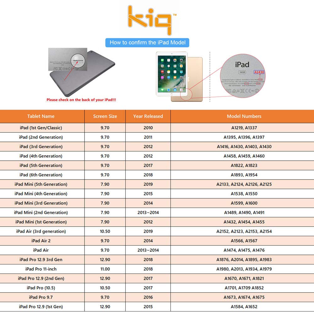 KIQ 2 Pack Screen Protector for iPad (9.7 Inch, 6th/5th Generation 2018/2017 Model),iPad Air 1,iPad Air 2,iPad Pro 9.7 Inch, Tempered Glass Film Guard, Case Friendly