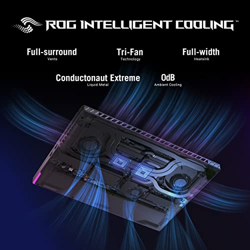 ASUS ROG Strix G16 (2023) Gaming Laptop, 16” Nebula Display 16:10 QHD 240Hz, GeForce RTX 4070, Intel Core i9-13980HX, 32GB DDR5, 1TB PCIe SSD, Wi-Fi 6E, Windows 11 Pro, G614JI-XS96,Eclipse Gray
