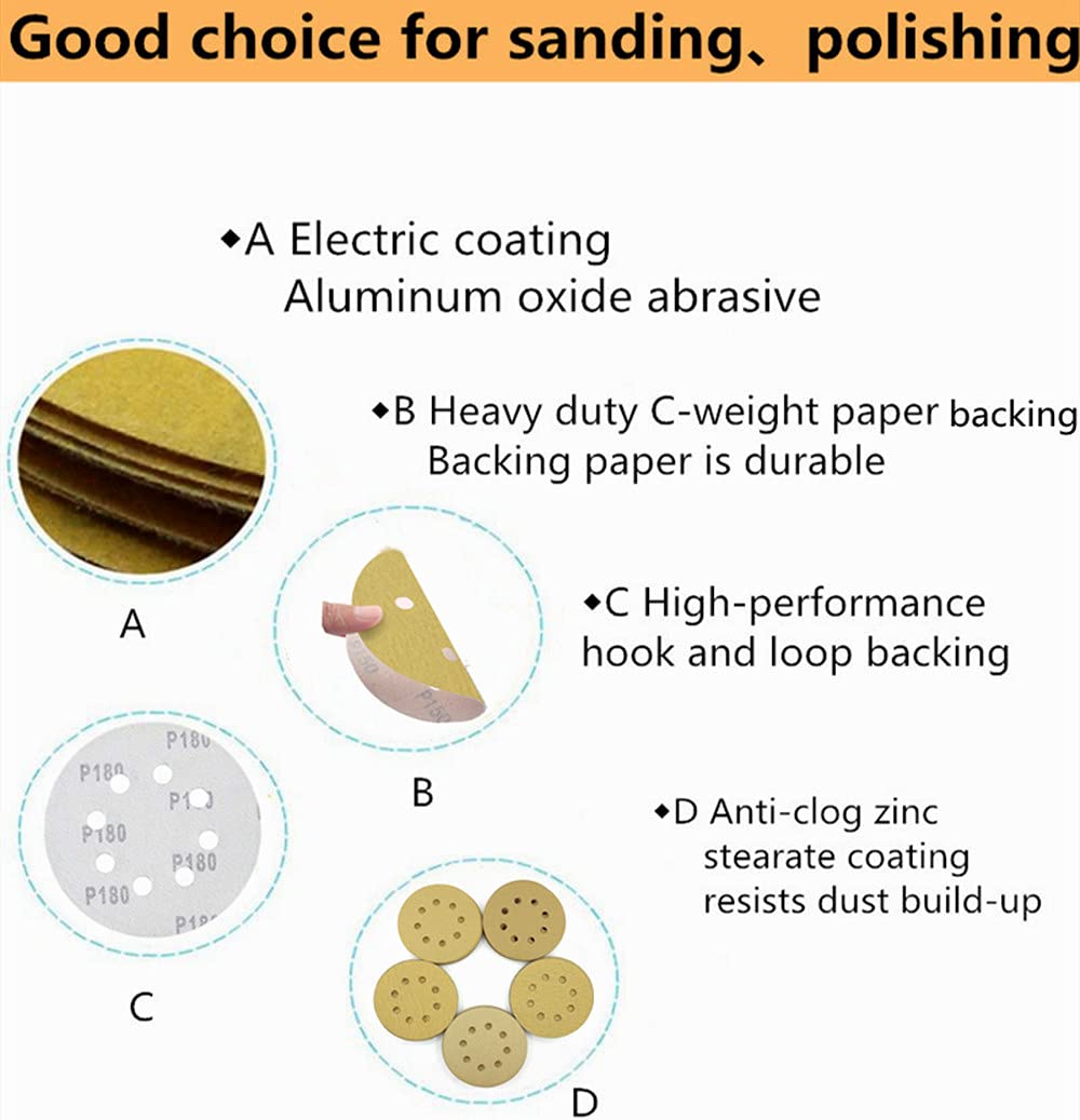 5 inch 8 Hole Gold Hook and Loop Sanding Discs for DA Sanders - Box of 100 Sandpaper Finishing Discs for Automotive and Woodworking (60#80#120#150#220#Each20pcs)
