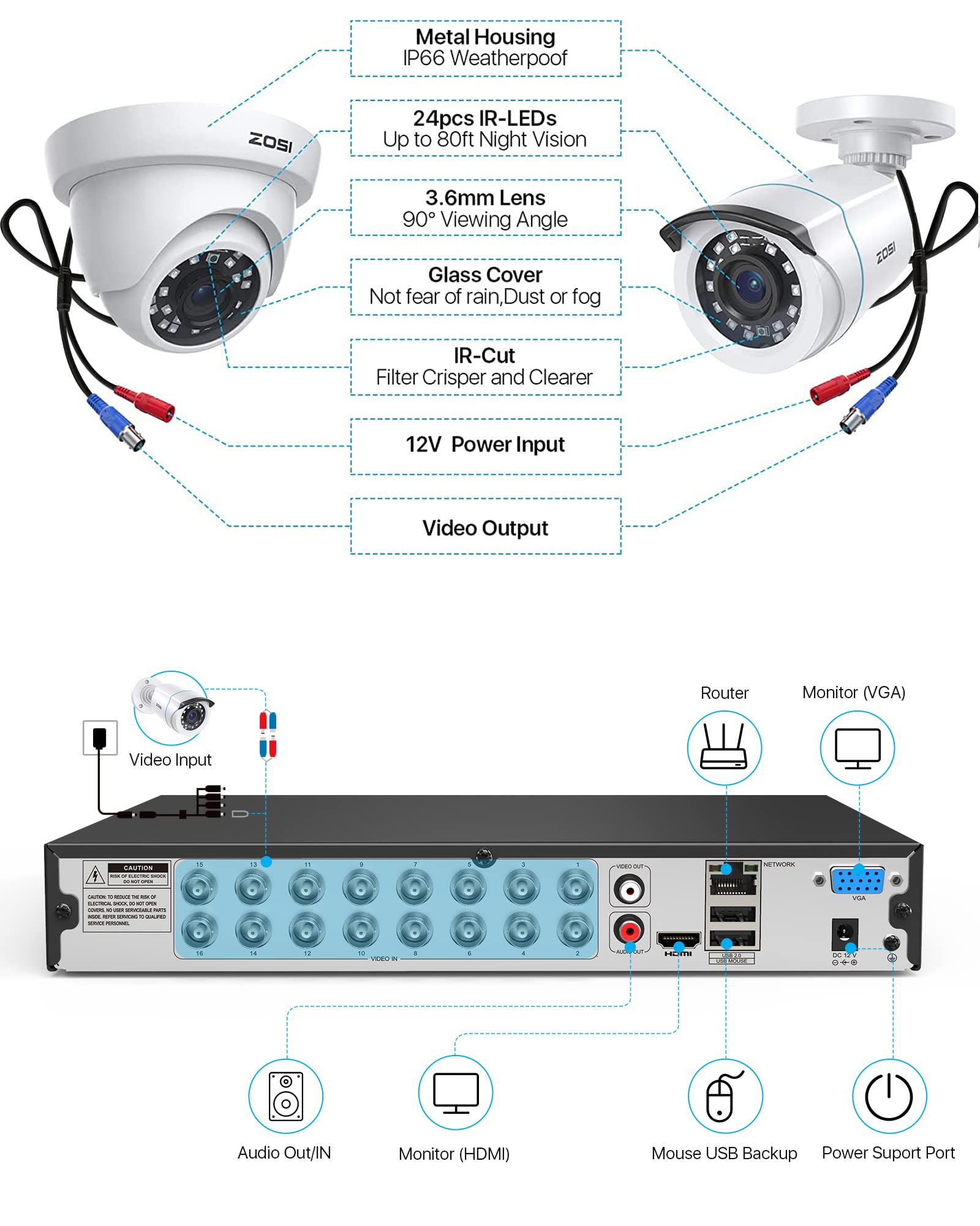 ZOSI 1080p 16 Channel Security Camera System, H.265+ 16 Channel DVR with Hard Drive 2TB and 12 x 2MP Weatherproof Surveillance CCTV Bullet Dome Camera Outdoor Indoor, 80ft Night Vision, 90° View Angle
