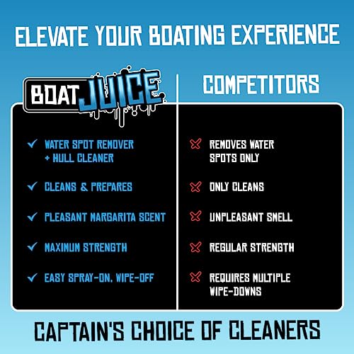 Boat Juice Extreme Boat Cleaner - Boat Water Spot Remover & Boat Hull Cleaner 32oz