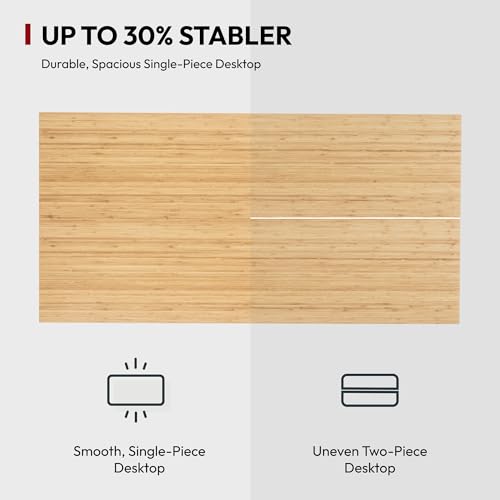 SANODESK 55 Inch 3 Stage Bamboo Electric Standing Desk, Dual Motor Height Adjustable Desk, Whole-Piece Bamboo Desktop Sit to Stand Home Office Desk (White Frame/ 55β x 28β Natural Bamboo Top)