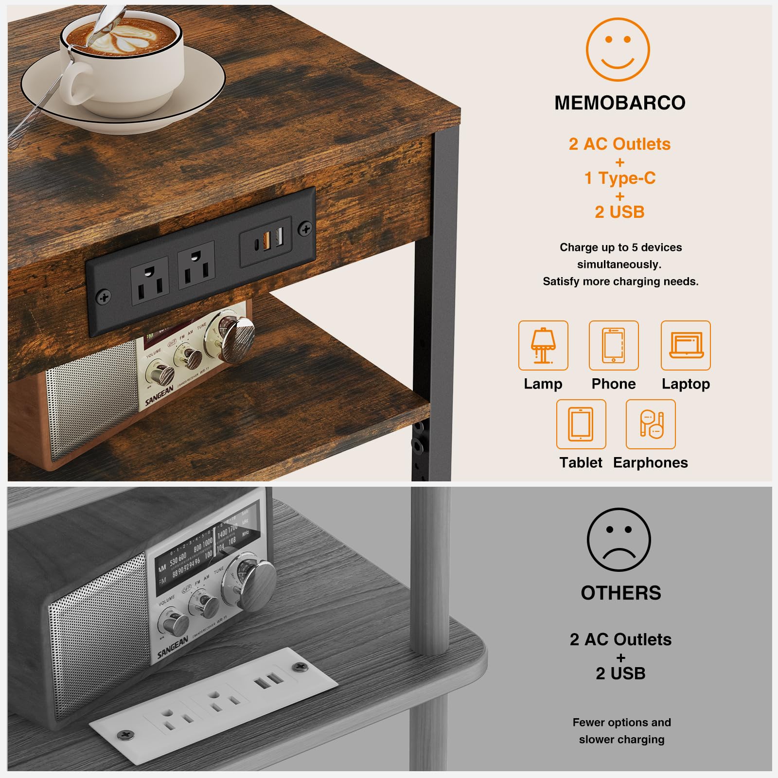 Memobarco Small Table Stand with Fast Charging Station and Adjustable Shelf, End Table Nightstand with Type C and USB Port, Side Table Sofa Beside Table for Living Room, Bedroom, Small Spaces, Black