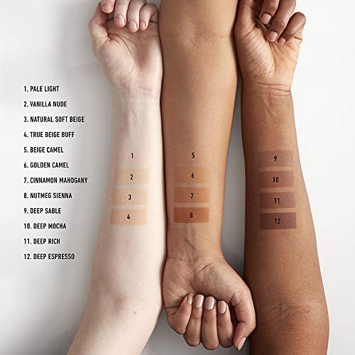 NYX PROFESSIONAL MAKEUP Bare With Me Tinted Skin Veil, Lightweight BB Cream - Pale Light